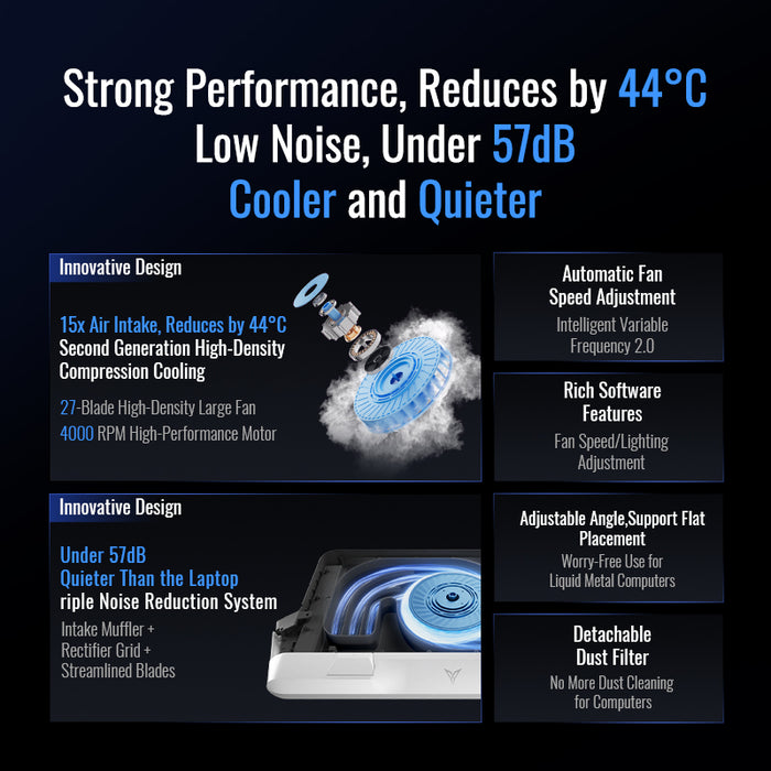 Flydigi BS2 Pro Laptop Cooling Pad