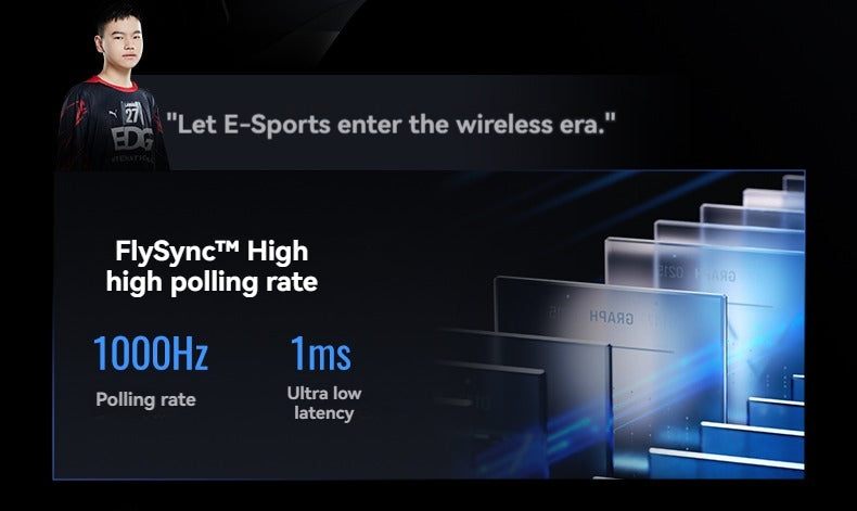 Flydigi Vader 4 Pro Wireless Controller – GadgetHyper