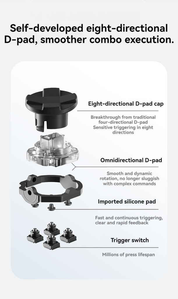 Flydigi Vader 4 Pro Wireless Controller – GadgetHyper