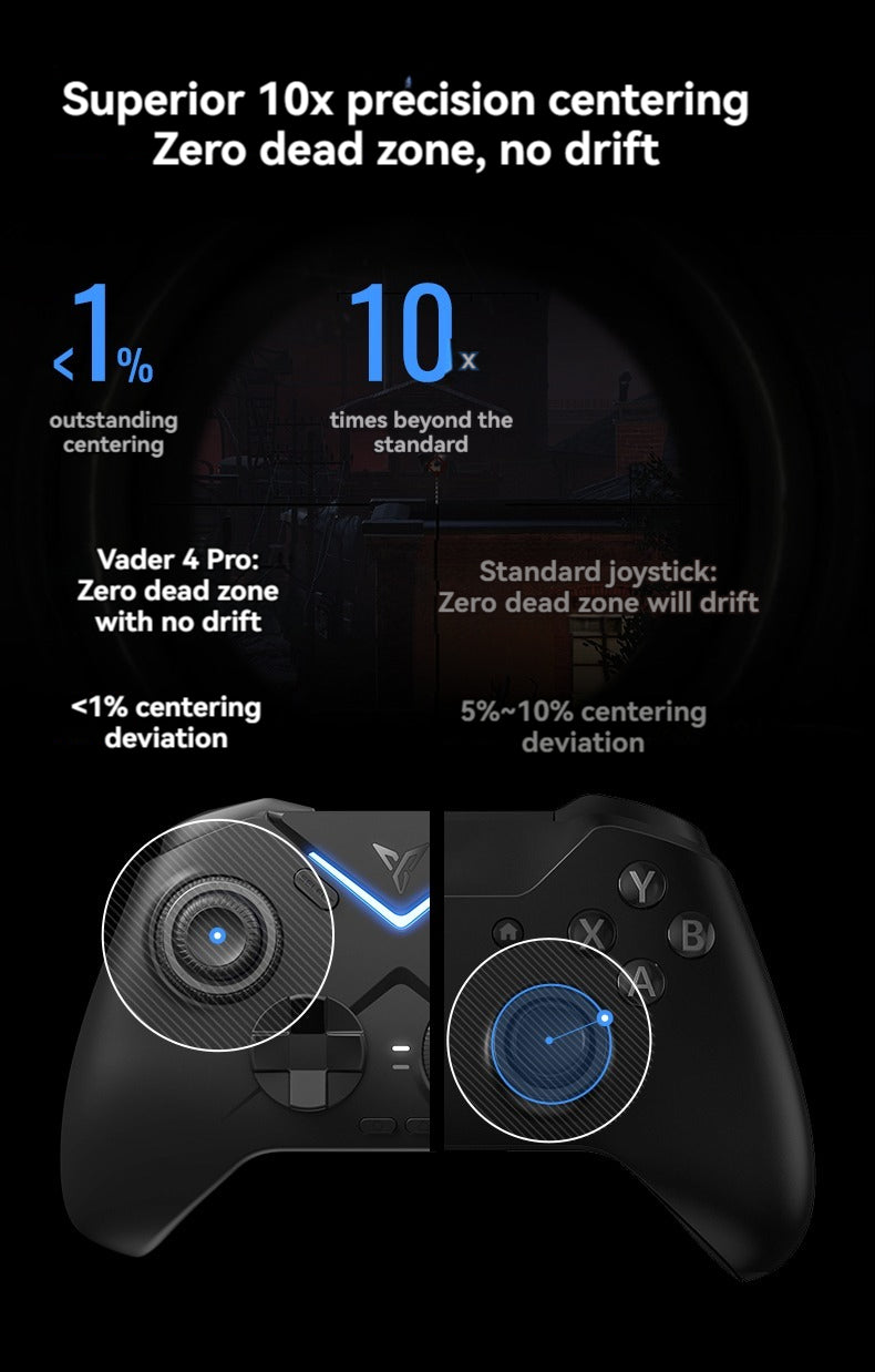 Flydigi Vader 4 Pro Wireless Controller – GadgetHyper